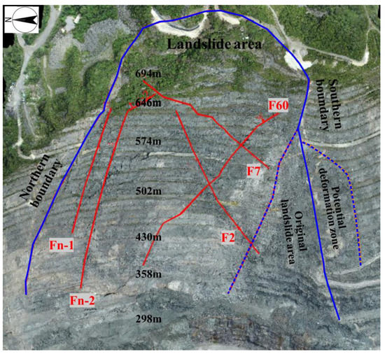 A Case Study Integrating Numerical Simulation and InSAR Monitoring to Analyze Bedding-Controlled ...
