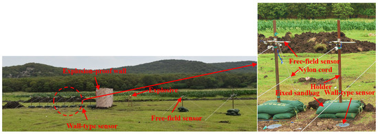 Effects of an Explosion-Proof Wall on Shock Wave Parameters and Safe ...