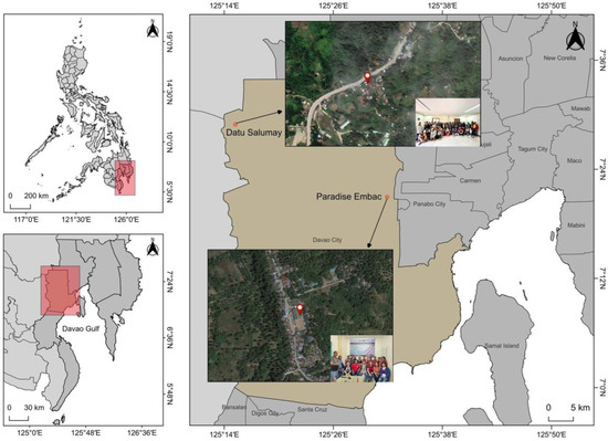 Indigenous Knowledge Systems and Practices (IKSPs), Livelihood ...
