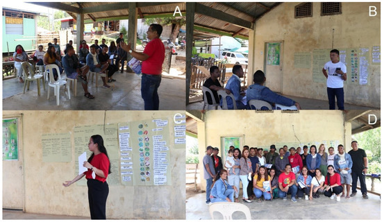 Indigenous Knowledge Systems and Practices (IKSPs), Livelihood ...