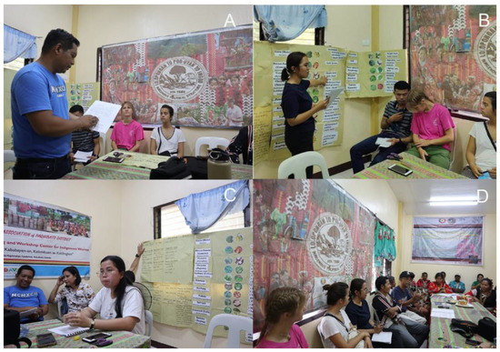 Indigenous Knowledge Systems and Practices (IKSPs), Livelihood ...