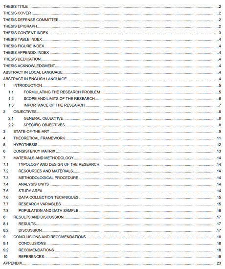 Research Thesis for Undergraduate Engineering Programs in the ...