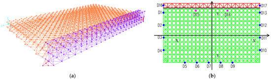 Time-Varying Mechanical Analysis of Long-Span Spatial Steel Structures Integral Lifting in ...