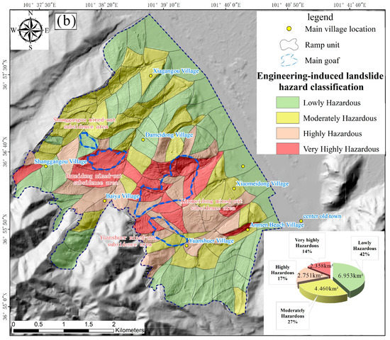Landslide Risk Mapping Using the Weight-of-Evidence Method in the ...