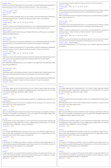 A Blockchain Prototype for Improving Electronic Seals on Container ...