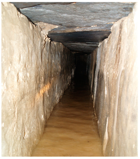 The Horizontal Covered Well (Draining Gallery) Technique as a Model for ...