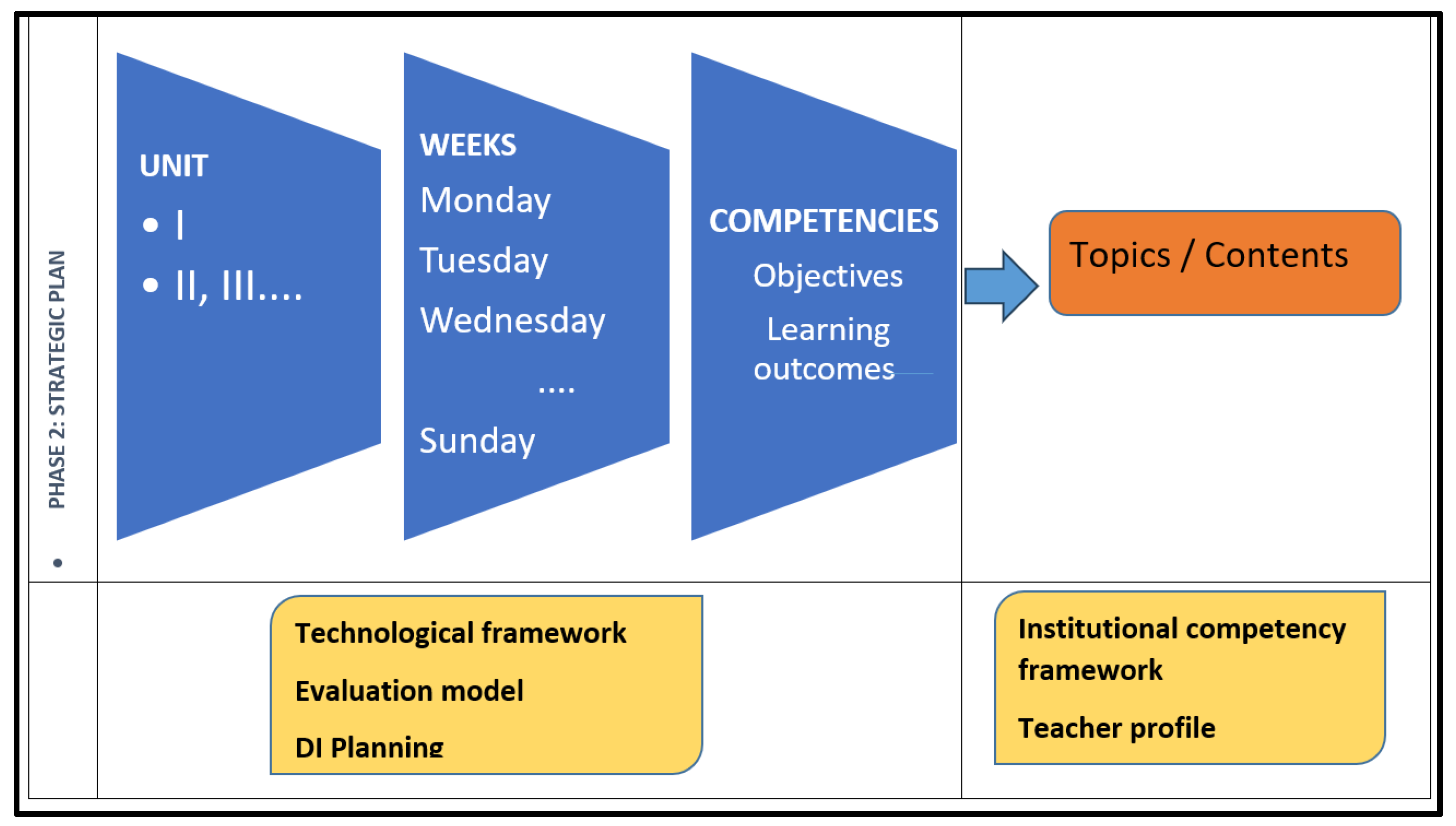 Sustainability | Free Full-Text | Empowering Education with Generative ...