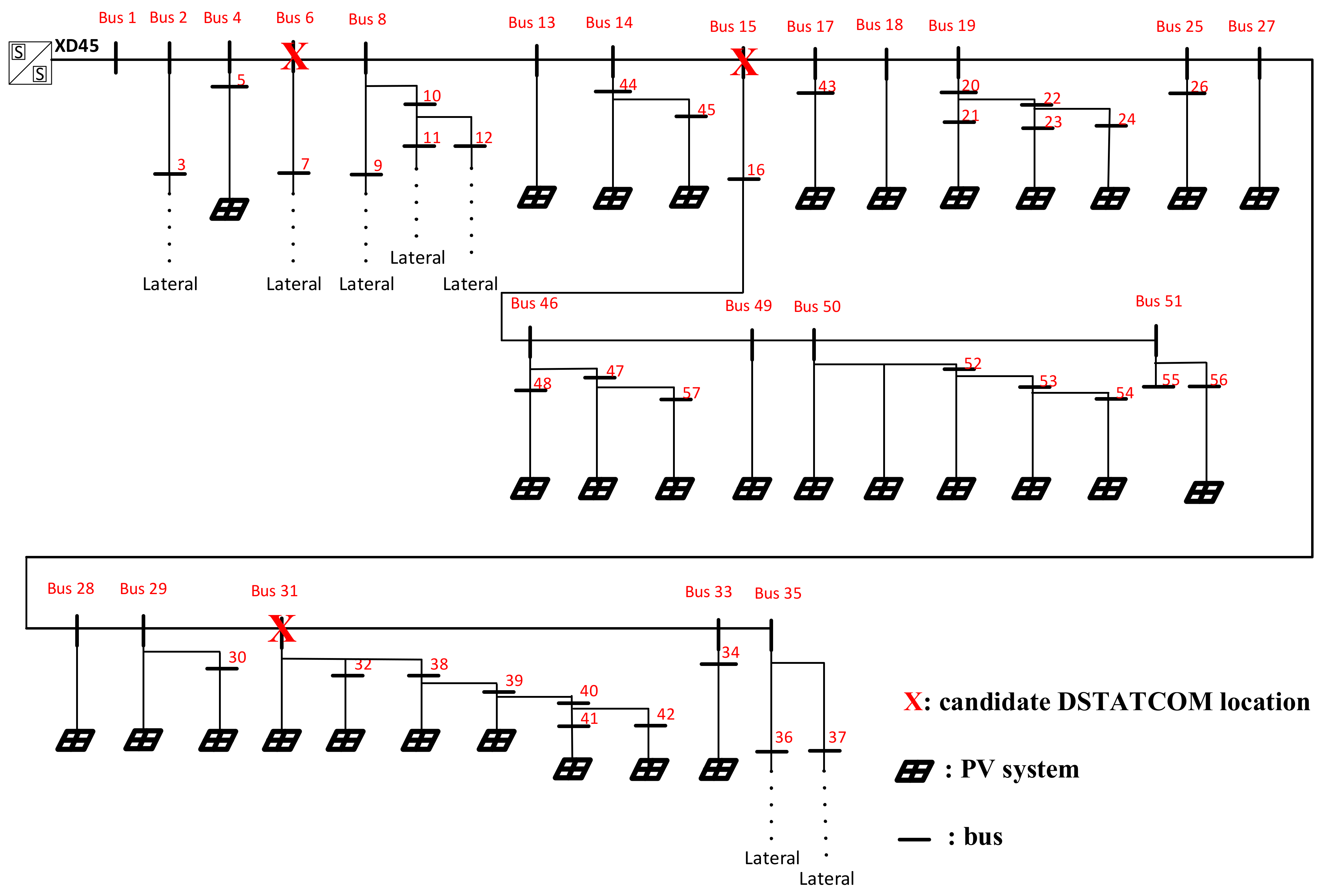 A Distribution Static Synchronous Compensator Application to Mitigate Voltage Variation for ...