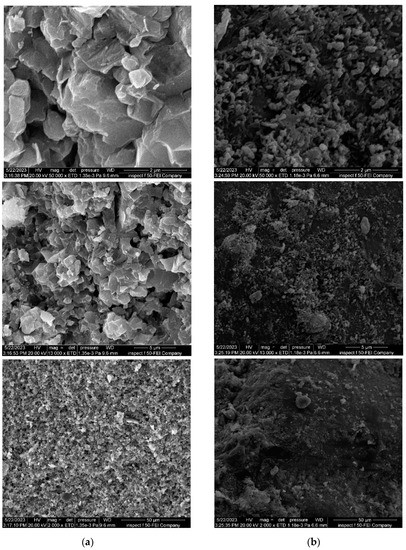 Potential Use of Rendering Mortar Waste Powder as a Cement Replacement ...