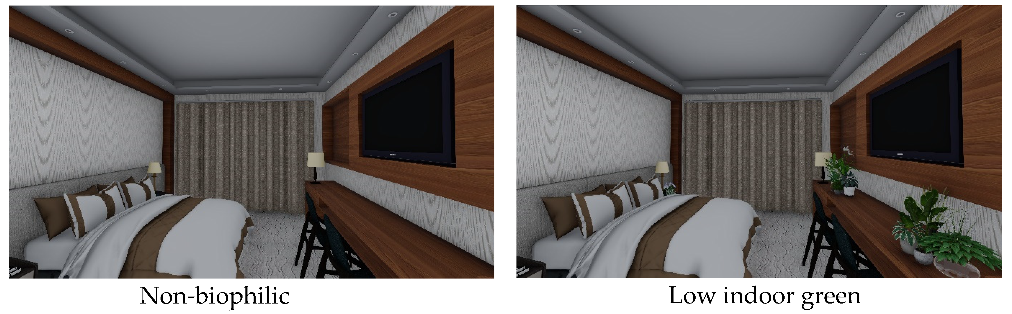 The Restorative and Contingent Value of Biophilic Indoor Environments ...