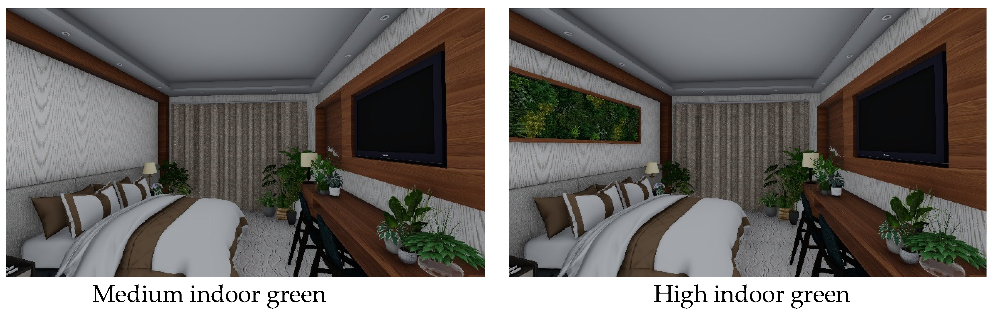 The Restorative and Contingent Value of Biophilic Indoor Environments ...