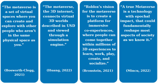 Environmental Sustainability of Metaverse: Perspectives from Romanian ...