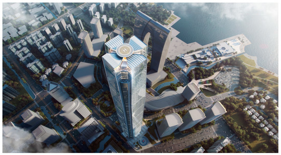 Research on the POPi Digital Model Framework for BIM Implementation in ...