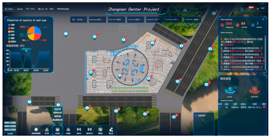 Research on the POPi Digital Model Framework for BIM Implementation in ...