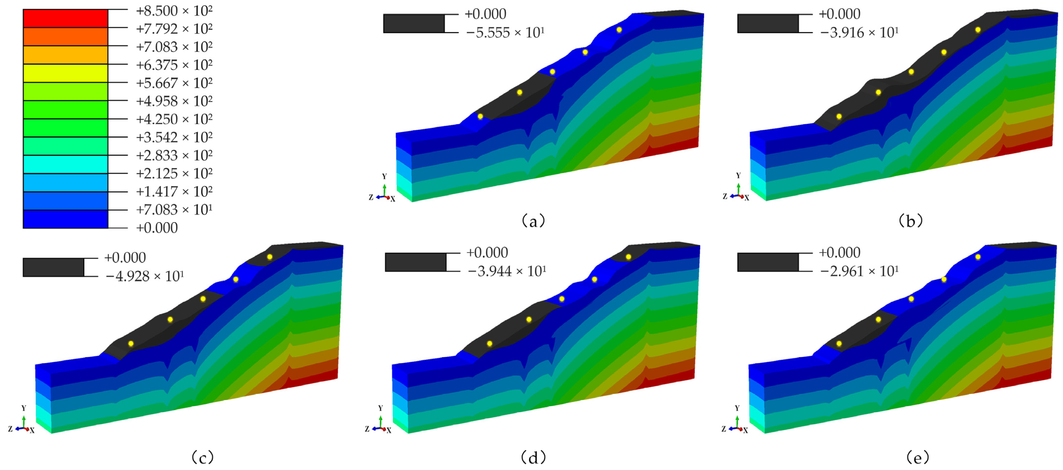 Study on Fluid–Solid Coupling Numerical Simulation and Early Warning of Weathered Granite ...
