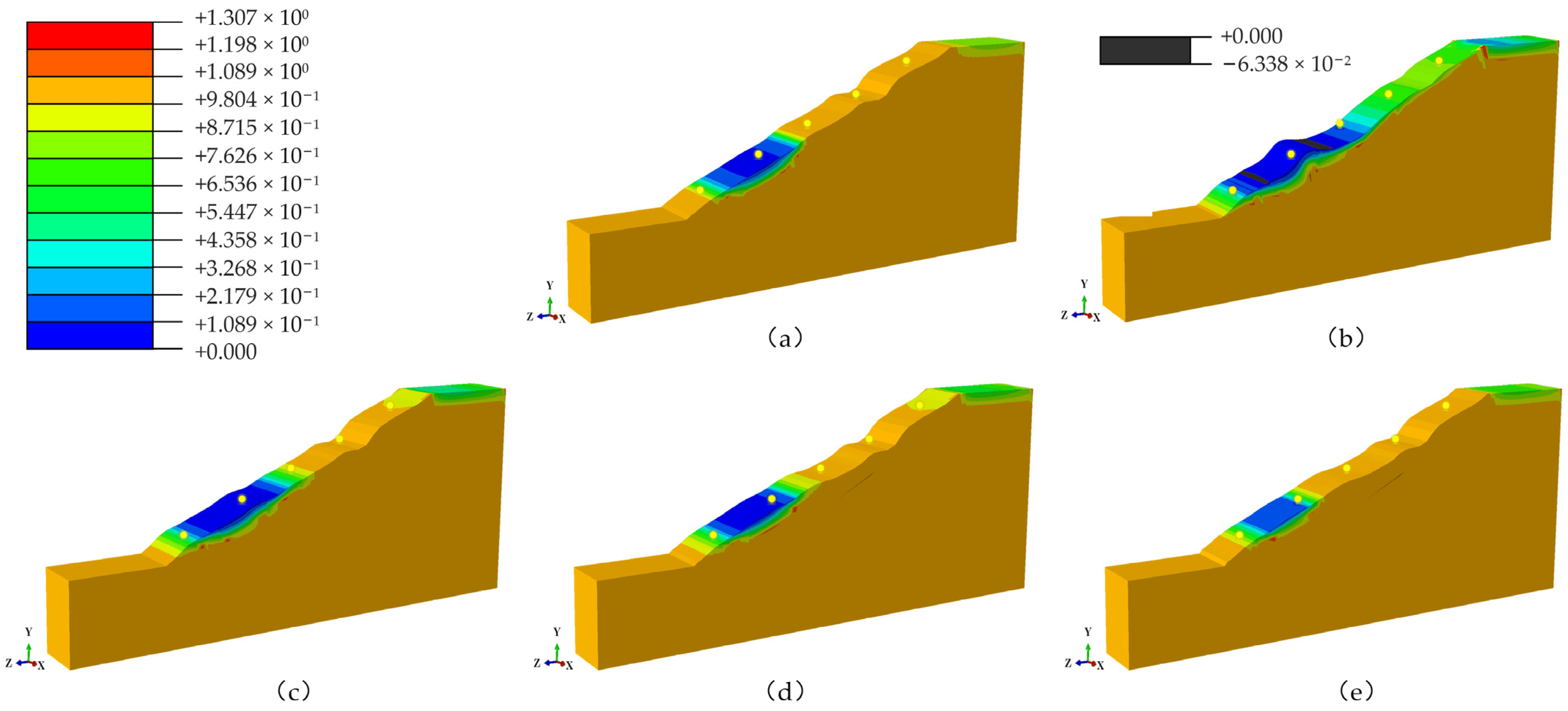 Study on Fluid–Solid Coupling Numerical Simulation and Early Warning of Weathered Granite ...