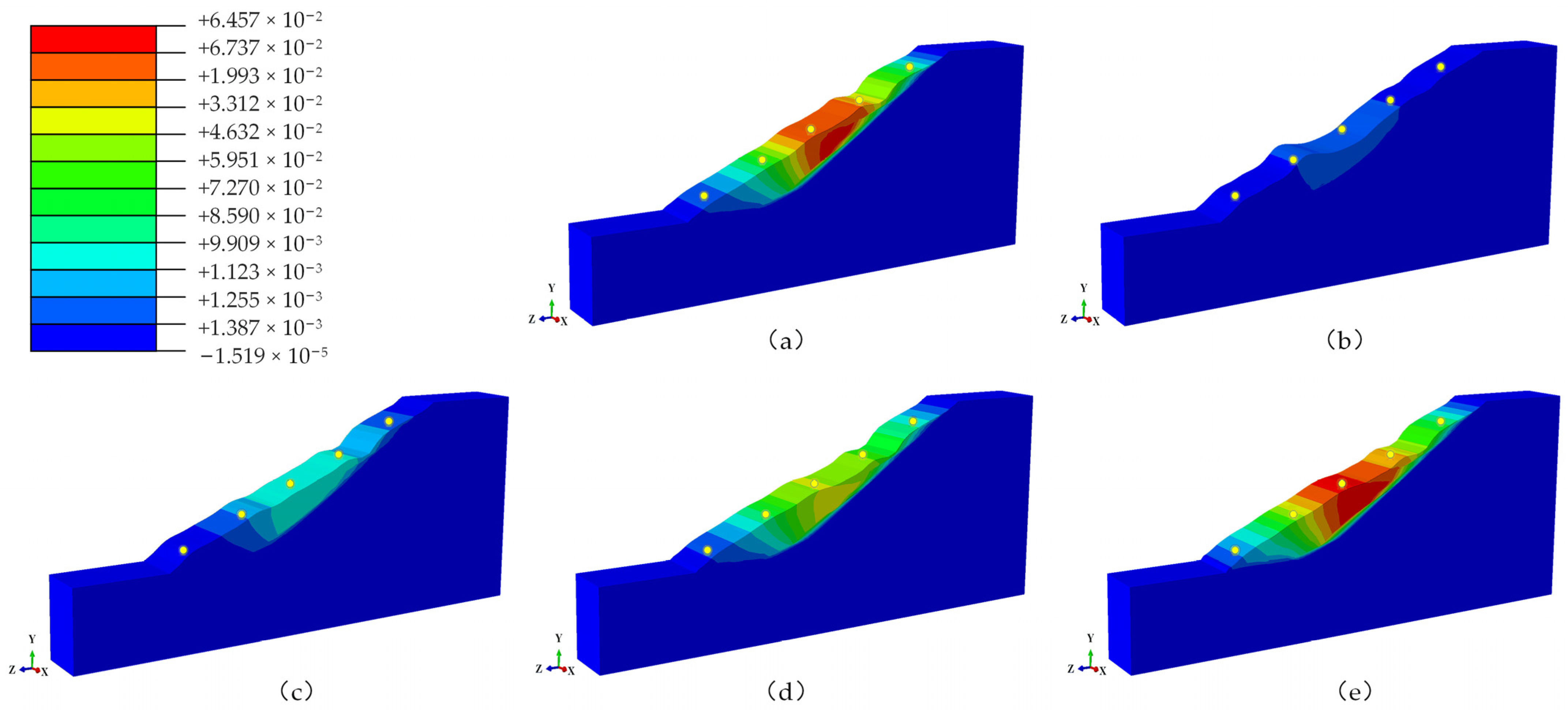 Study on Fluid–Solid Coupling Numerical Simulation and Early Warning of Weathered Granite ...