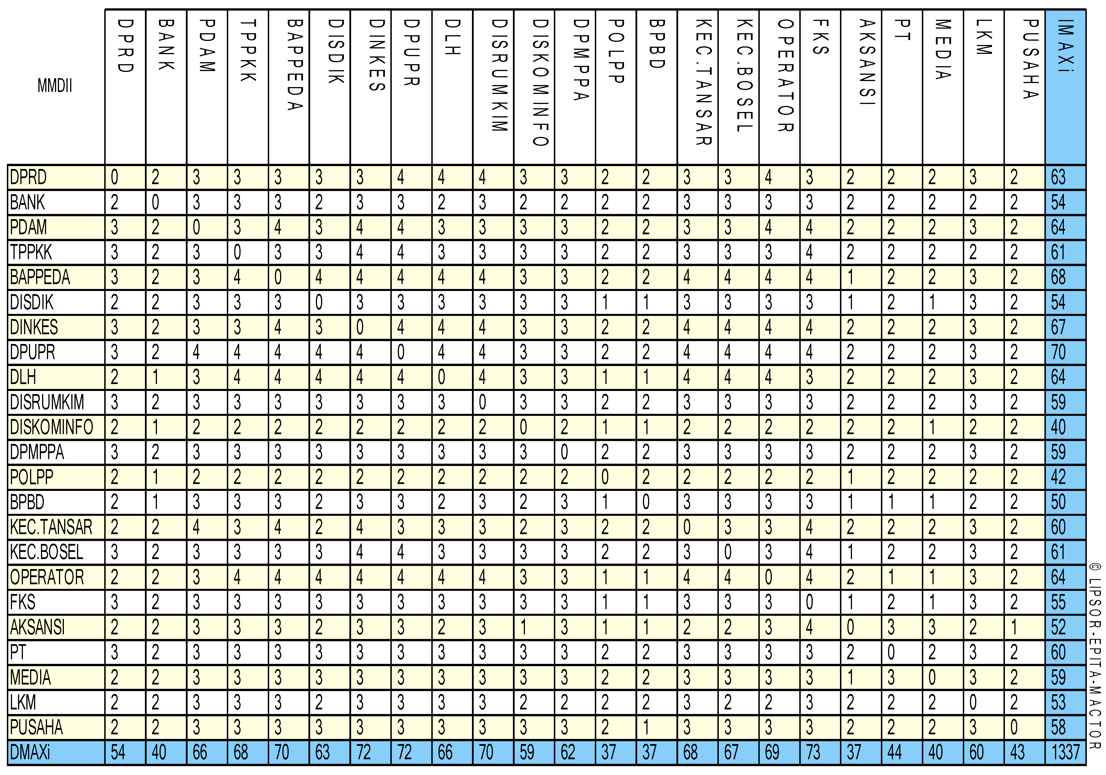 Conduit Fill Table Xhhw | Cabinets Matttroy