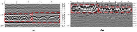 Using Ground-Penetrating Radar and Deep Learning to Rapidly Detect ...