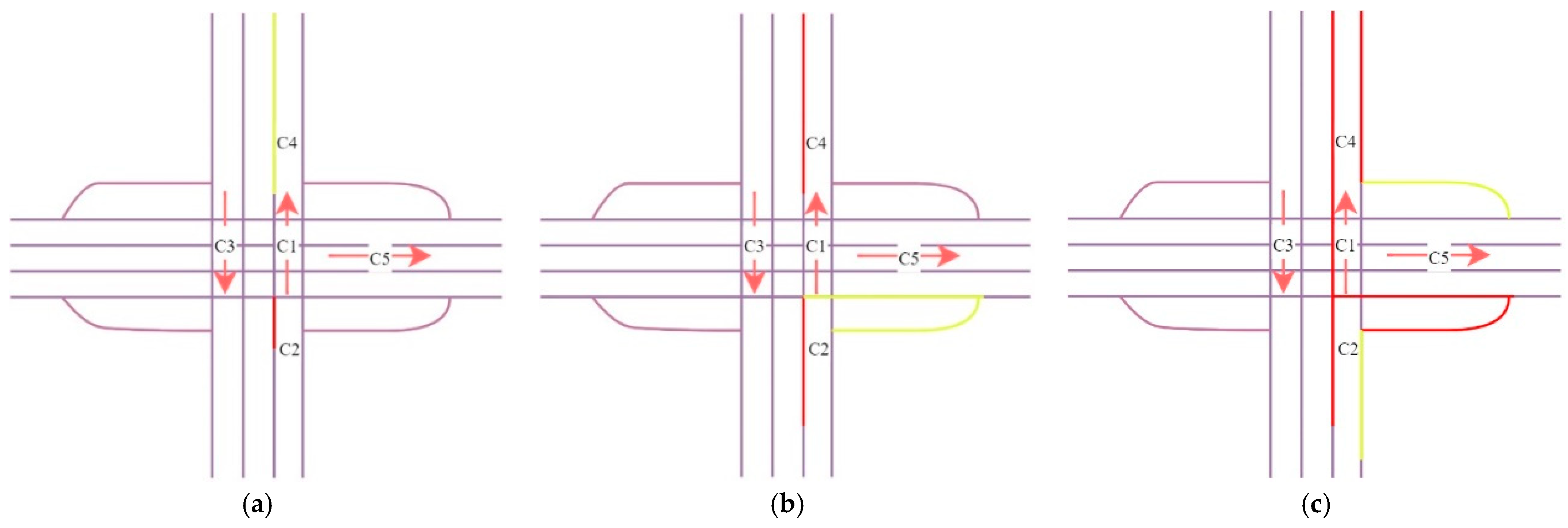 A Graph Neural Network (GNN)-Based Approach for Real-Time Estimation of ...