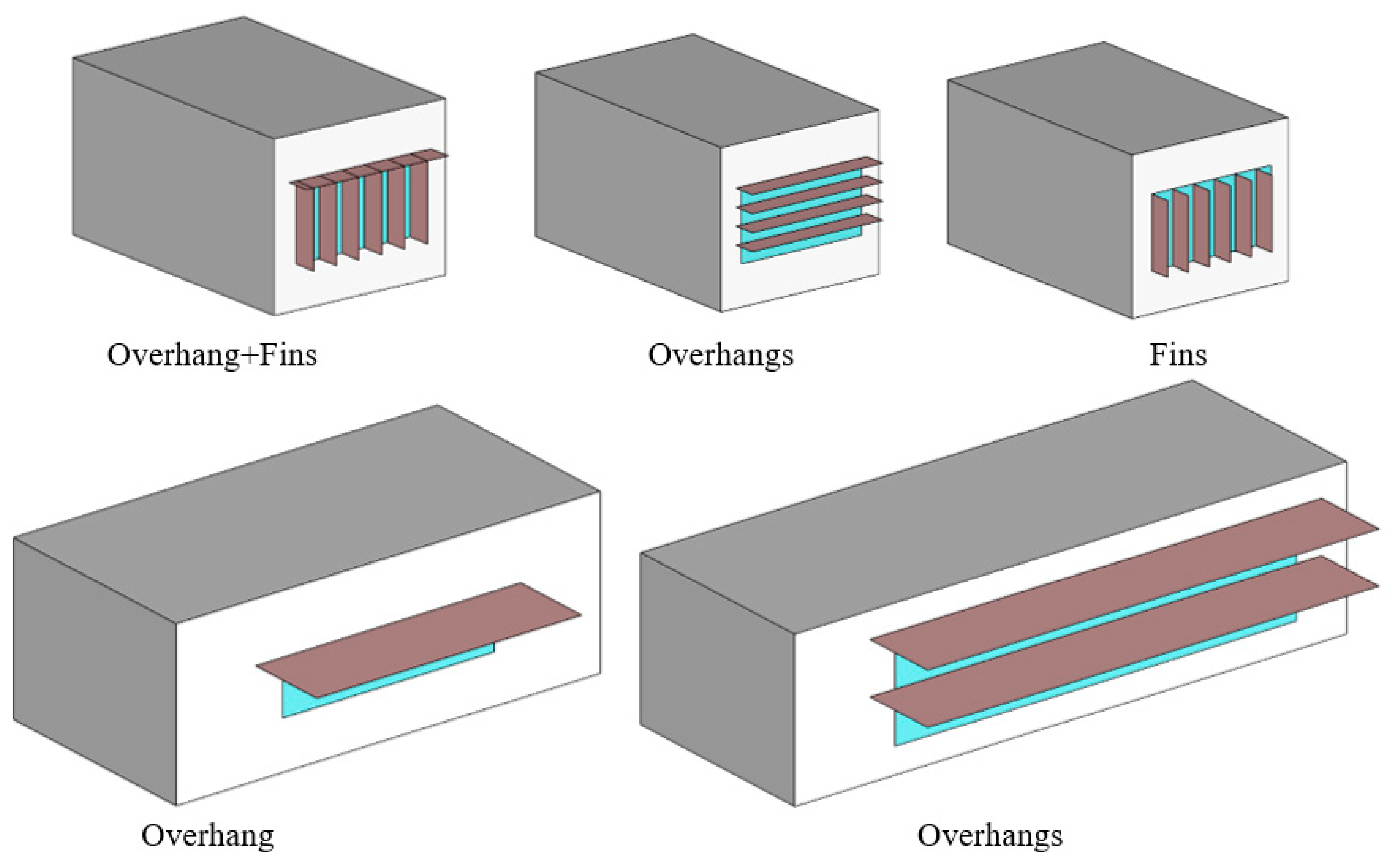 Prediction of Annual Daylighting Performance Using Inverse Models