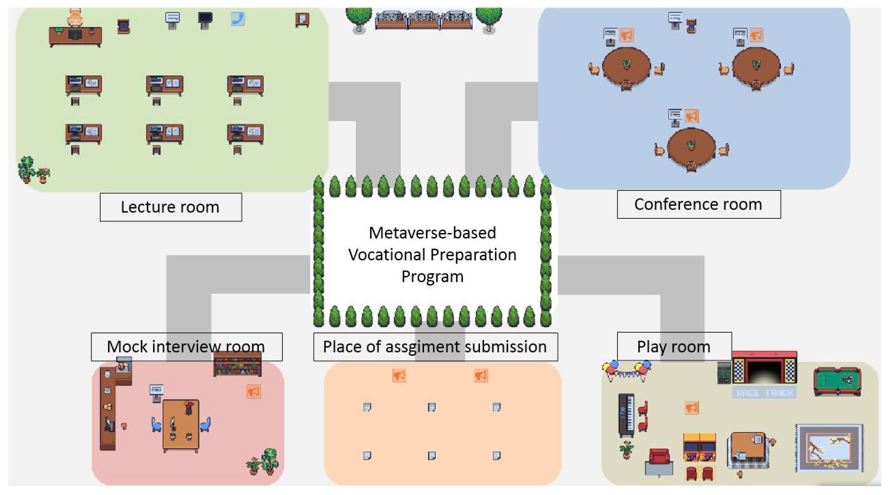 Sustainable Vocational Preparation for Adults with Disabilities: A ...
