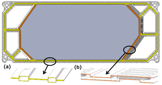 Research on Design and Optimization of Large Metal Bipolar Plate ...