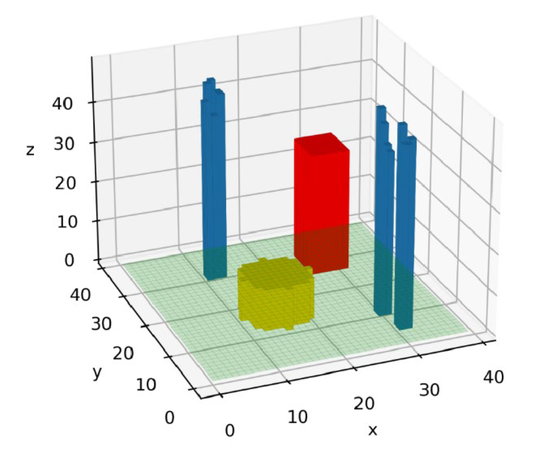 Research on Public Air Route Network Planning of Urban Low-Altitude ...