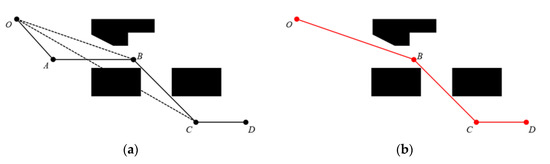 Research on Public Air Route Network Planning of Urban Low-Altitude ...