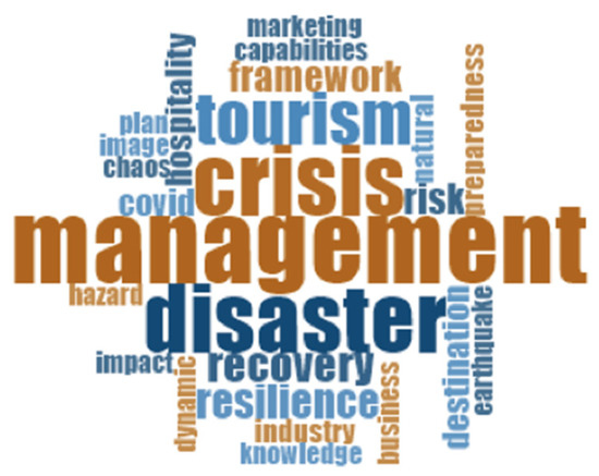 Review of Crisis Management Frameworks in Tourism and Hospitality: A ...