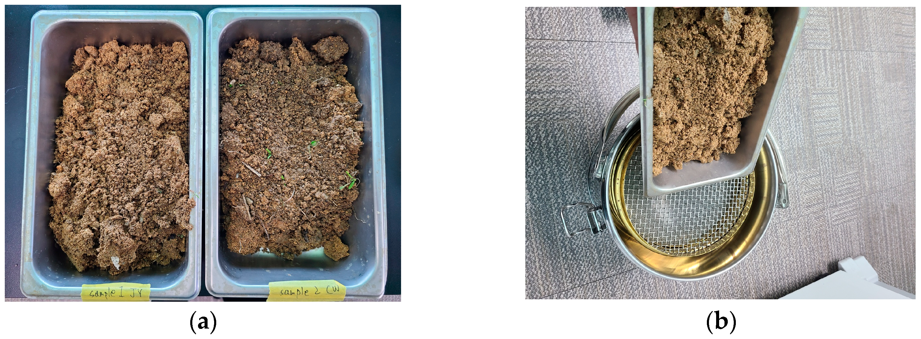 Investigation on Microplastics in Soil near Landfills in the Republic ...