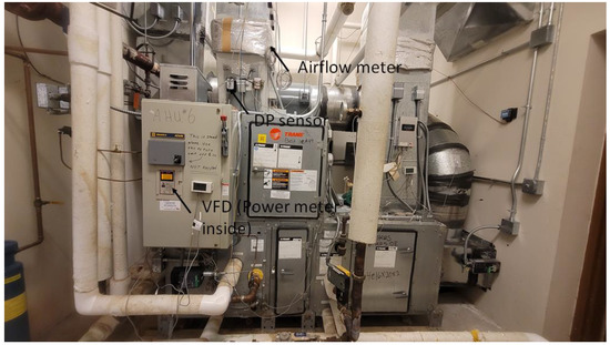 Sustainability | Free Full-Text | Loose Belt Fault Detection and Virtual Flow Meter Development ...