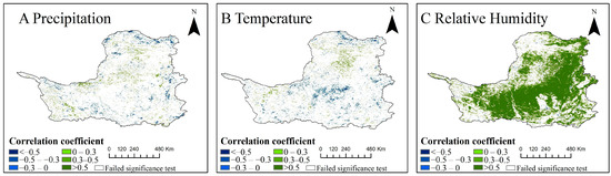 Spatial and Temporal Evolutionary Characteristics of Vegetation in Different Geomorphic Zones of ...