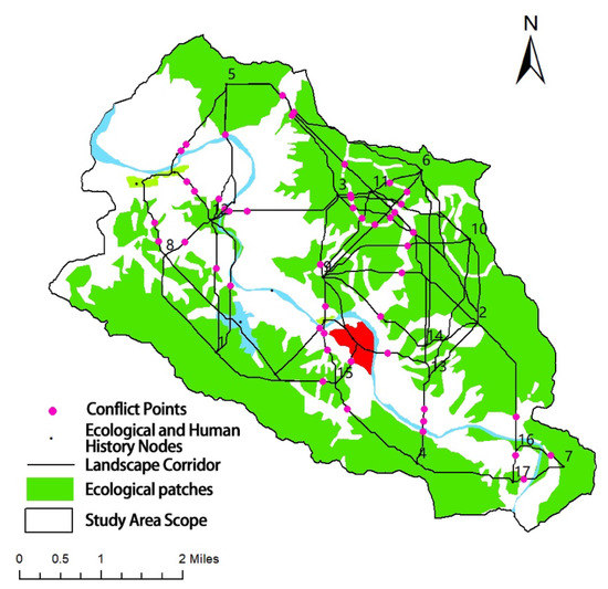 Construction of Rural Multifunctional Landscape Corridor Based on MSPA ...