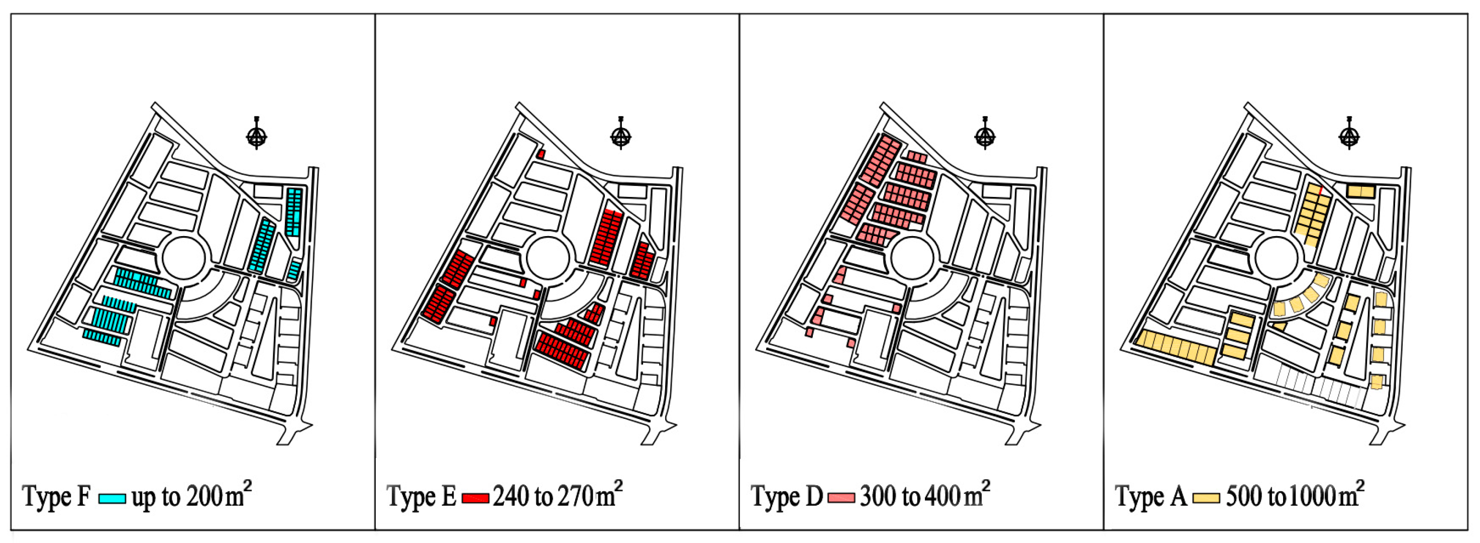 Assessing Established Residential Compounds between Regulation and ...