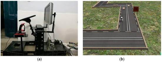 Auxiliary Steering Control of Vehicle Driving with Force/Haptic Guidance