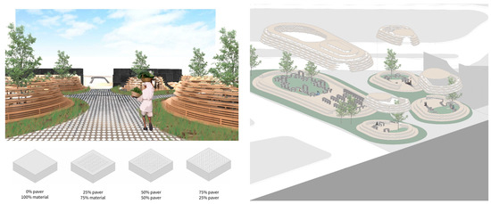 Designing Public Soundscapes through Social Architecture and Soundscape Approaches: Reflective ...