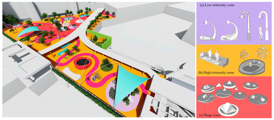 Designing Public Soundscapes through Social Architecture and Soundscape ...