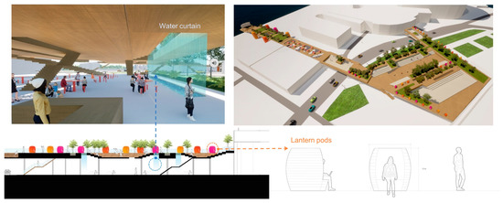 Designing Public Soundscapes through Social Architecture and Soundscape ...