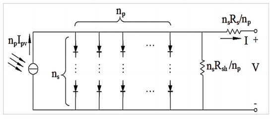 A Hybrid Particle Swarm Optimization with Butterfly Optimization ...