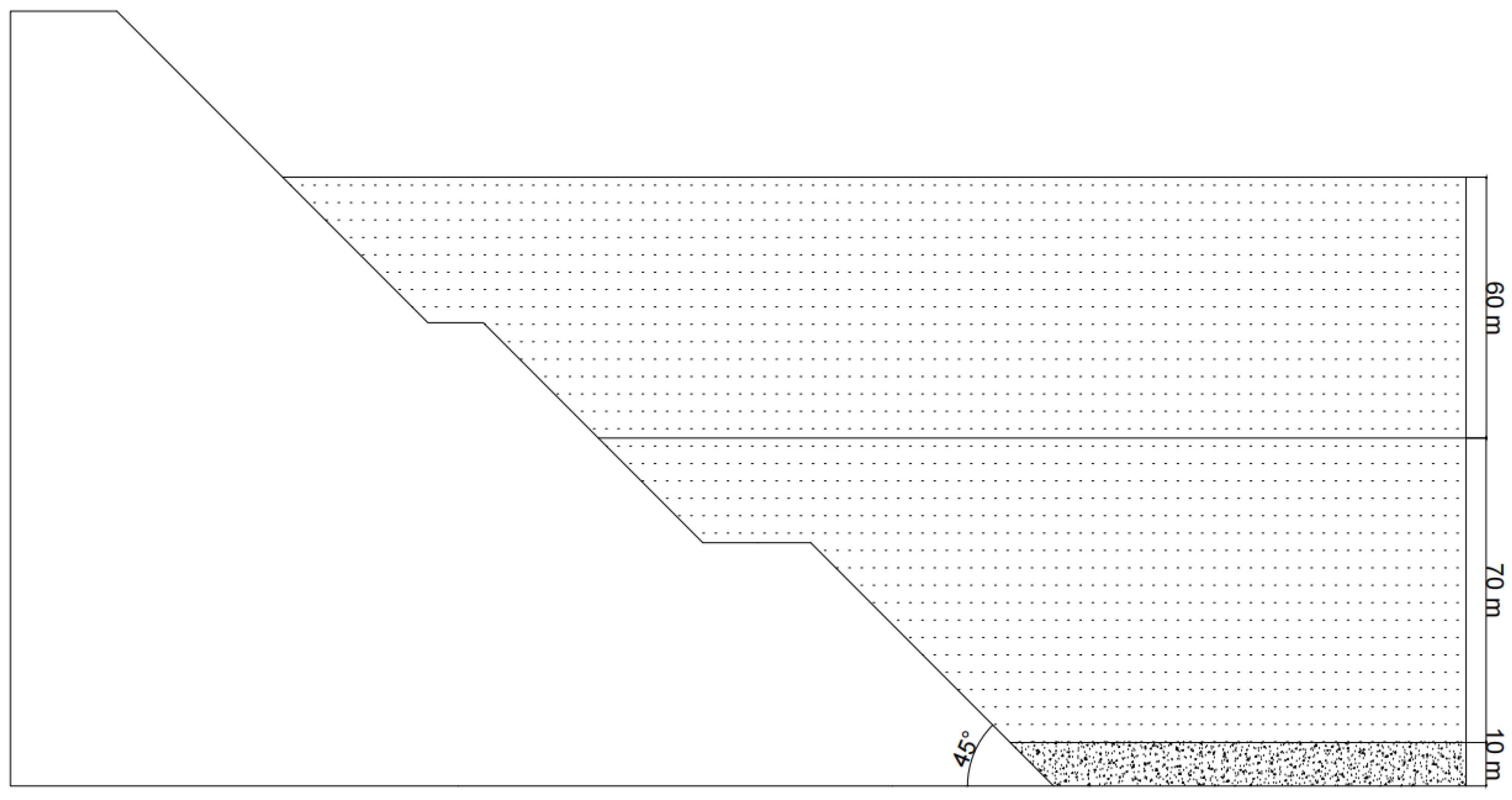 Study on the Influence of Wet Backfilling in Open Pit on Slope Stability