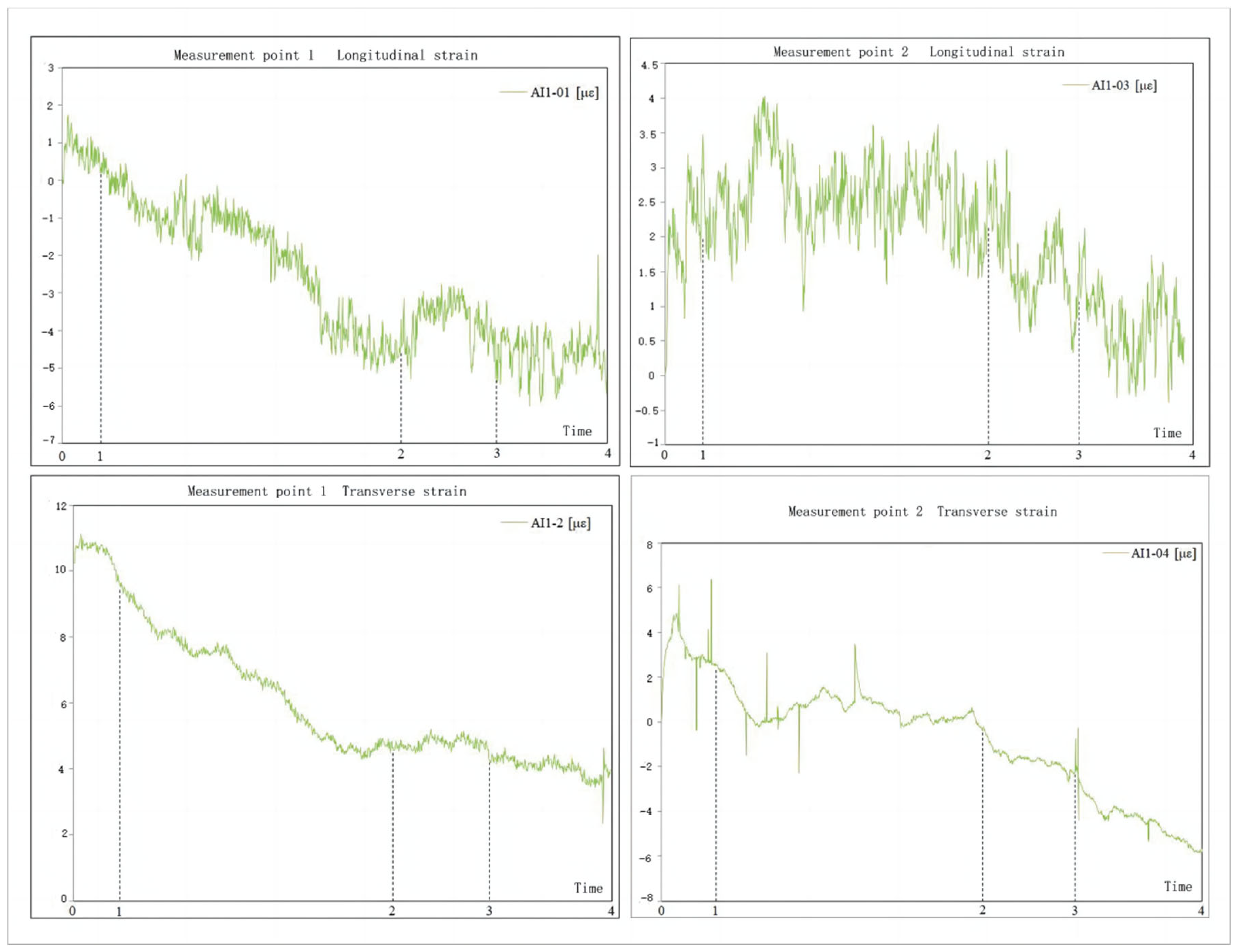 Study on the Influence of Wet Backfilling in Open Pit on Slope Stability