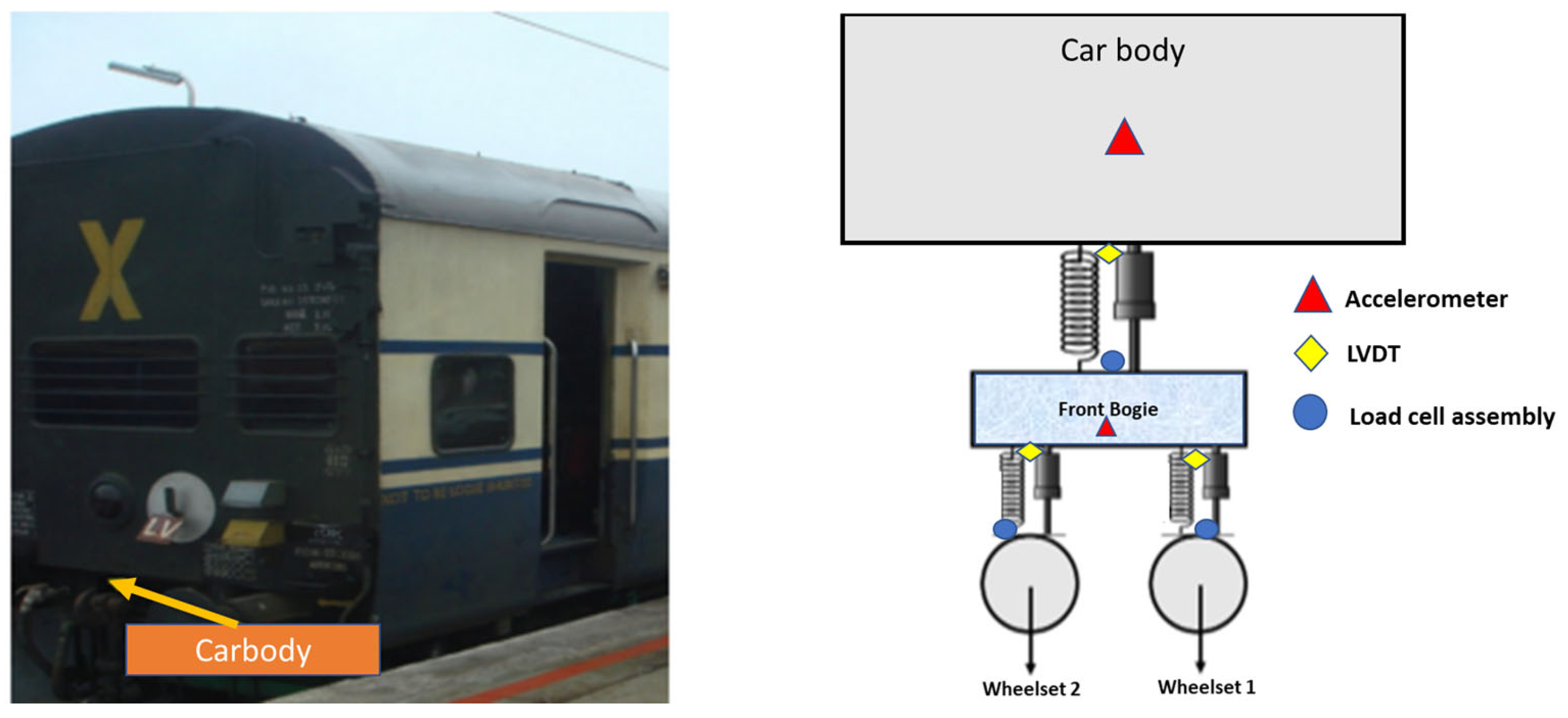 Modelling and Dynamic Analysis of Adaptive Neuro-Fuzzy Inference System ...