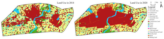 Sustainability | Free Full-Text | Mechanisms of Rural Sustainable ...