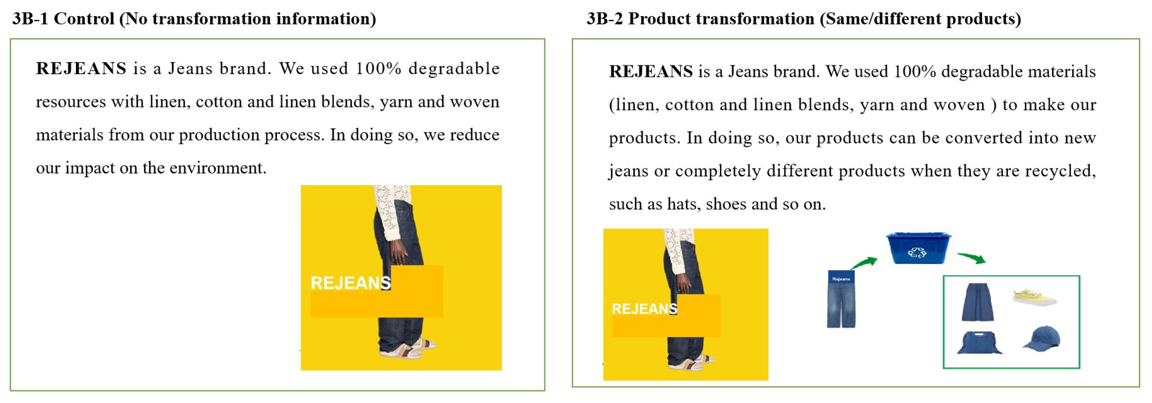 Enhancing Green Purchase Intentions: The Effects of Product Transformation Salience and Consumer ...