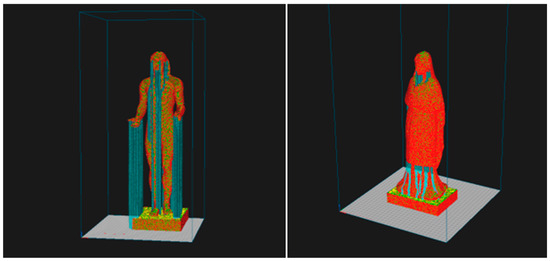 Digitization of Ancient Artefacts and Fabrication of Sustainable 3D ...