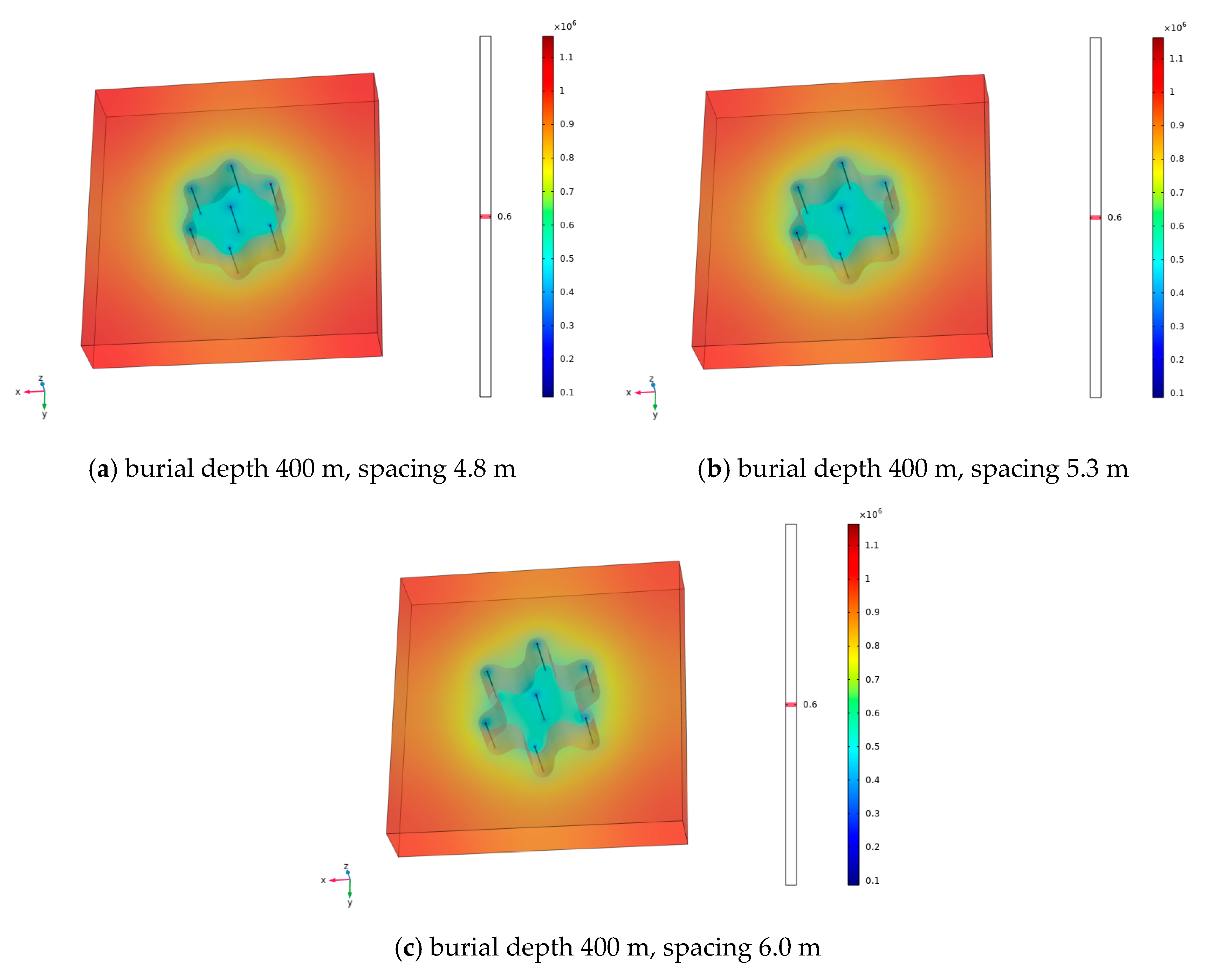 The In-Hexagon Borehole Layout for the Optimization of the Effective ...