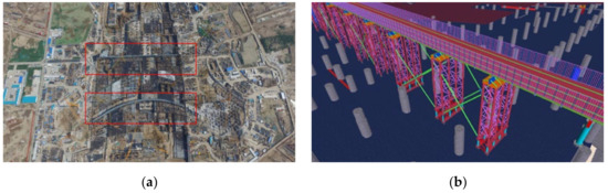 Research on Full-Element and Multi-Time-Scale Modeling Method of BIM ...