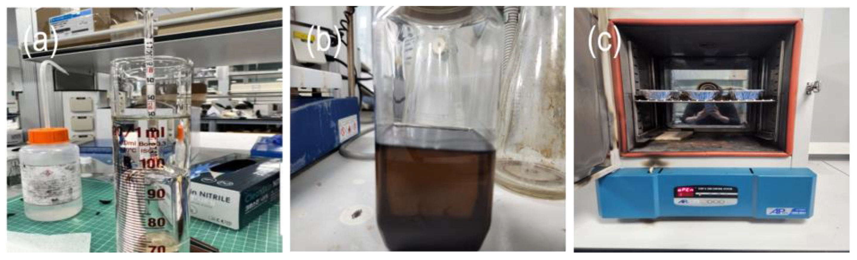 An Experimental Study on the Component Analysis and Variation in ...