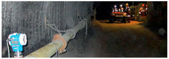 Experiences of Underground Mine Backfilling Using Mine Tailings ...